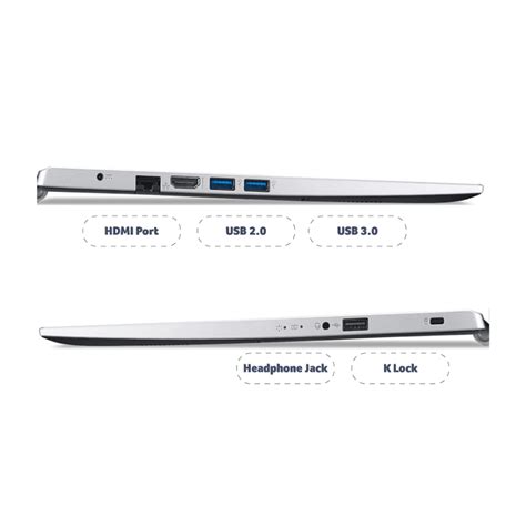 لپ تاپ 15.6 اینچی ایسر مدل Aspire 3 A315 – رایکا پی سی
