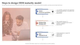 Steps To Design Erm Maturity Model PPT Example