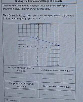 Finding The Domain And Range Of A Graph StudyX