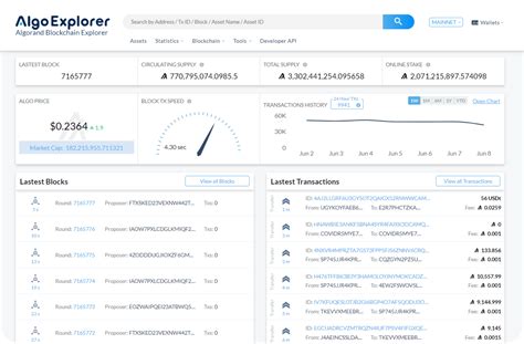 Algoexplorer Releases New Version Of The Algorand Explorer With A Developer Api