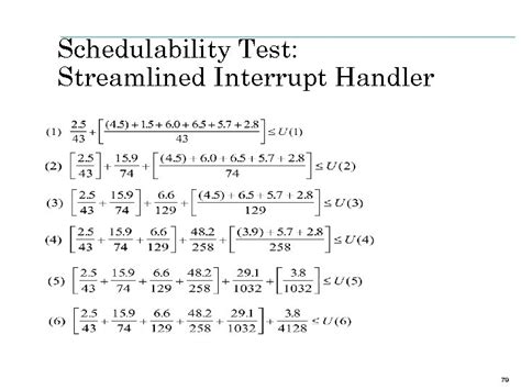 Introduction To Grms Lui Sha Cs Uiuc Lrs Cs
