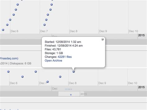 Data Mining Services Redwerk