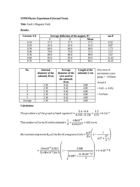 Stpm Physics Experiment 8 Earth S Magnetic Field Second Term Pdf