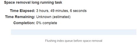 Space Deletion Hangs While Flushing Index Queue Confluence