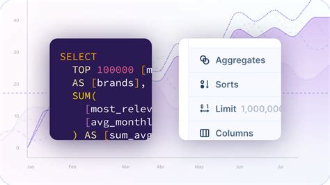 Free Ai Sql Generator Write Sql In Seconds With Sourcetable