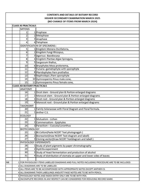 Botany Record March 2025 Final Pdf Botany Plants