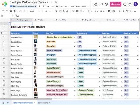Performance Tracking Excel Template