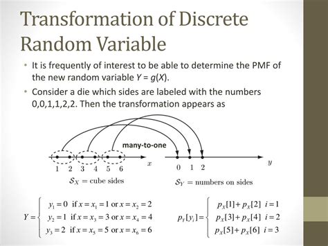 PPT Discrete Random Variables PowerPoint Presentation Free Download ID