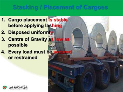 Load restraint Safe (Loading and unloading on vehicles)