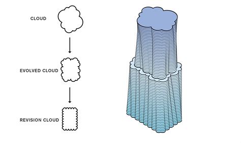 Gallery Of Partisans Reveal Design For Cloud Inspired High Rise In Downtown Toronto 5