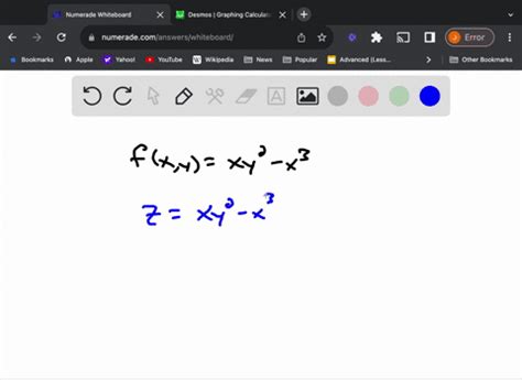 SOLVED Graph The Function Using Various Domains And Viewpoints If Your Software Also Produces