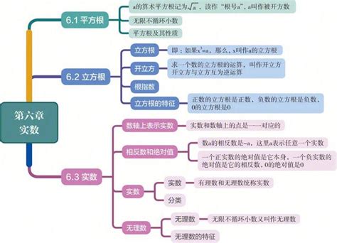 二年级下册神笔马良手抄报8张 几塔之家