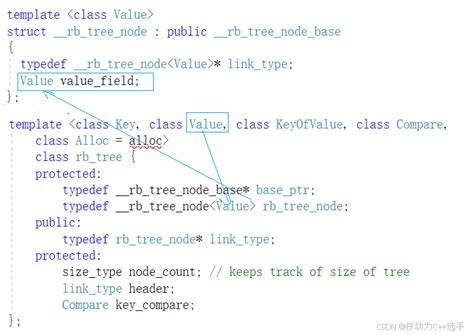 【c】红黑树模拟实现stl库中的map与set红黑树stl库 Csdn博客