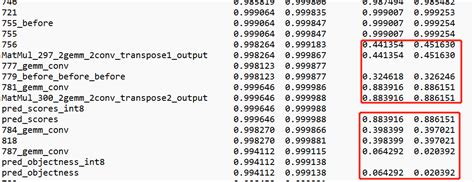Rk3588连板精度分析：模拟器下精度无误，板端推理精度有误，与模拟器结果差异很大 · Issue 133 · Rockchip Linuxrknn Toolkit2 · Github