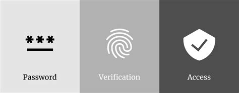 Emerging Cyber Security Technology And Approaches Techbrain