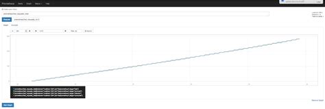 Como Usar A Solução De Código Aberto Prometheus Para Monitorar Aplicações Em Escala Infoq