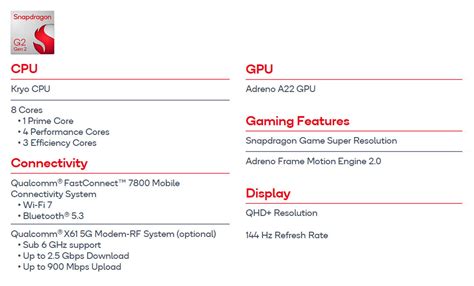 Qualcomm Announces Its 2025 Lineup Of Snapdragon G Series Gaming Platforms TechPowerUp