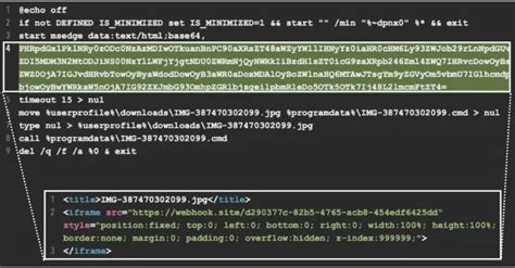 Apt28 Richt Zich Op Diplomaten Met Headlace Malware Via Phishing Lokmiddel Voor Autoverkoop