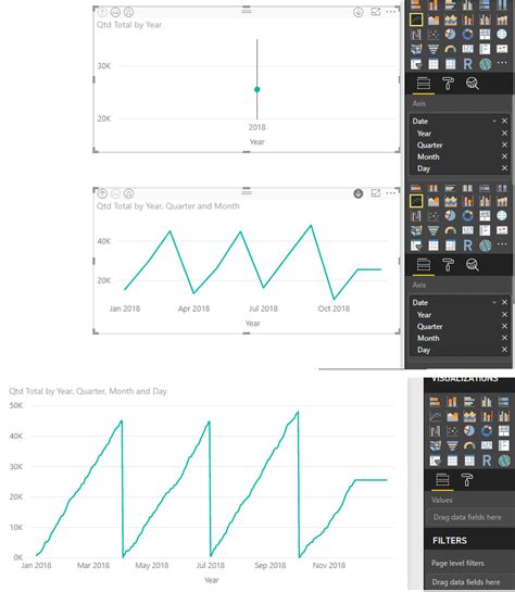 Solved Adjust Calculated Column Based On Filter Applied T