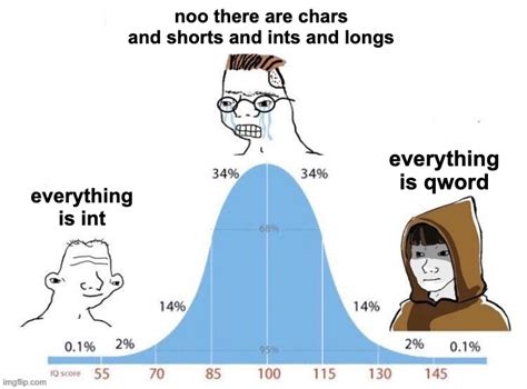 AssemblySkillIssue R ProgrammerHumor