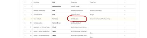 V11 My Custom Script For Total Budget Not Working Bug Frappe Forum
