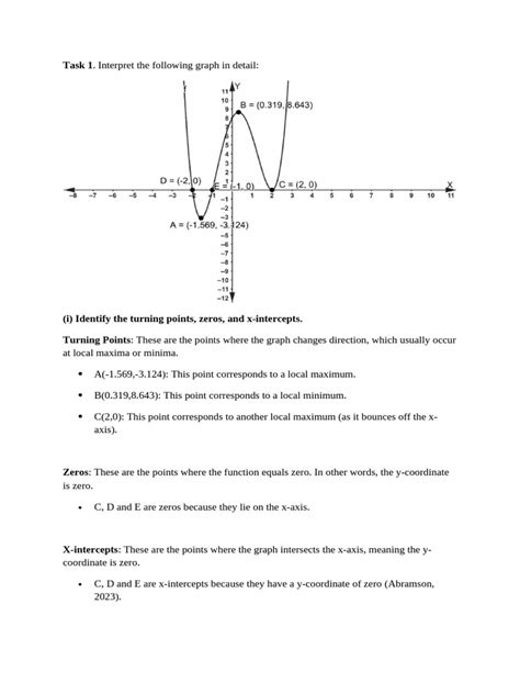 Math Assignment Unit 4 Pdf Factorization Asymptote