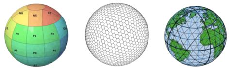 Dggs A New Way To Model Geospatial Information Esri Canada Gis Centres Of Excellence