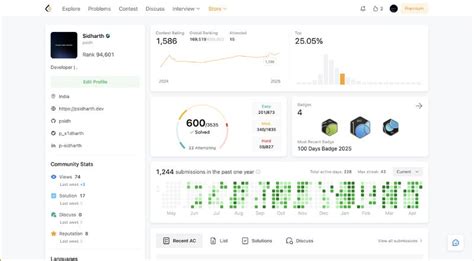 leetcode datastructuresandalgorithsm dsa algorithms interviewprep