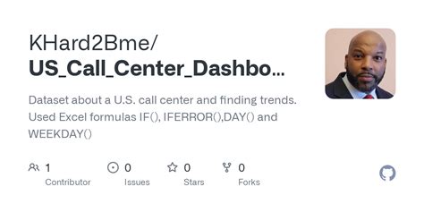 GitHub KHard2Bme US Call Center Dashboard Excel Dataset About A U S