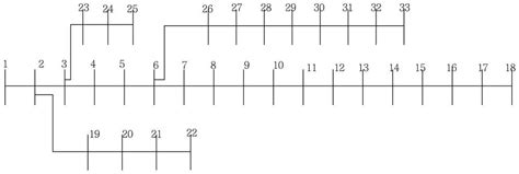 HELM Load Flow Calculation Method Considering Load Static Characteristics Eureka Patsnap