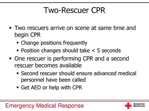 Cpr And Automated External Defibrillation Aed Ppt Download