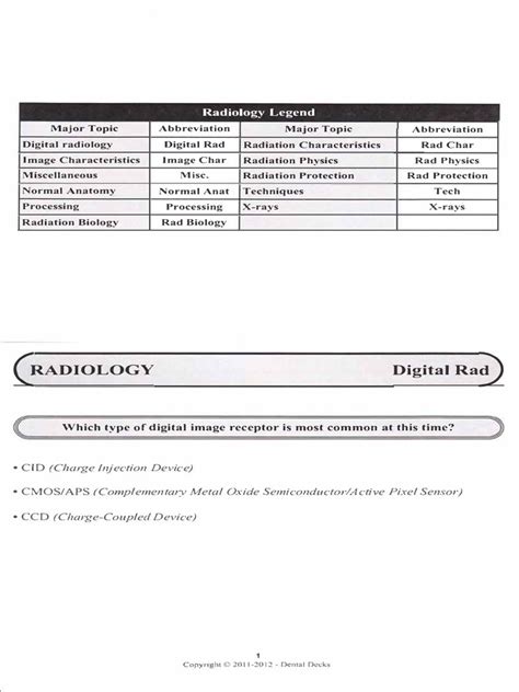 Radiology Pdf Charge Coupled Device Pixel