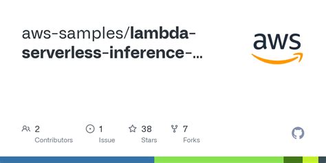 Github Aws Samples Lambda Serverless Inference Fastapi