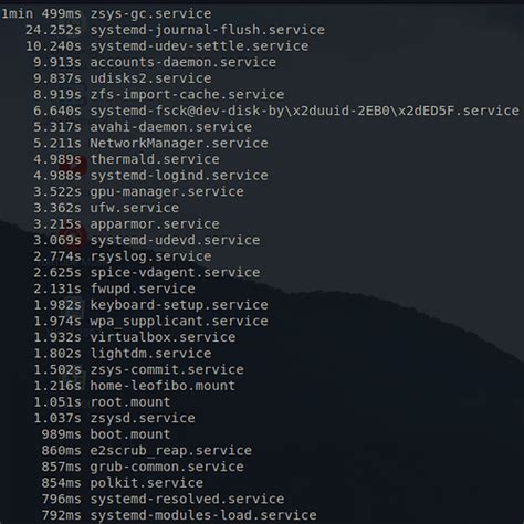 Lightdm Greeter Loads Extremely Slow General Help Zorin Forum