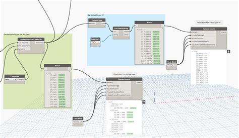 Issue With Usage Of Elementinserts Node From Clockwork Package