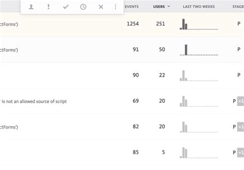 Crash Detection Platform Bugsnag Raised 9 Million Last Year From Gv And Other Investors