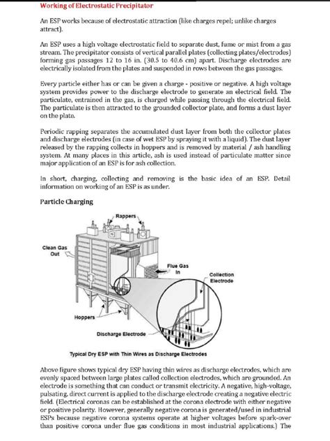 Esp Notes Theory Pdf