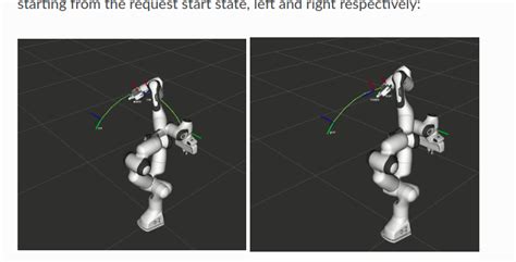 why trajectory was not shown in rviz by line how can i show it