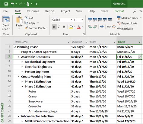 Estimated Tasks In Microsoft Project OnePager