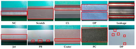 Research On Recognition Technology Of Aluminum Profile Surface Defects