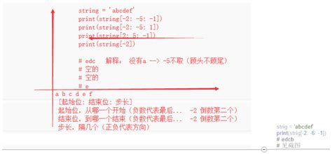 python中浮点数有八进制码 python整型 浮点型 字符串 列表及内置函数（上） csdn博客