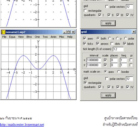 การใชงานโปรแกรม WinPlot เบองตน