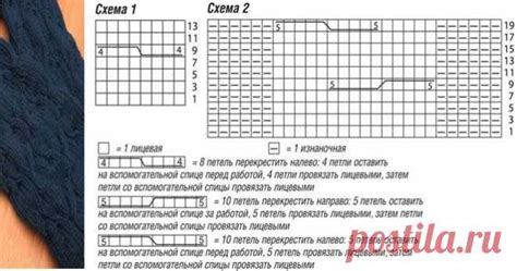 Гетры вязаные спицами женские схемы и описание для начинающих с коса Красивые идеи для