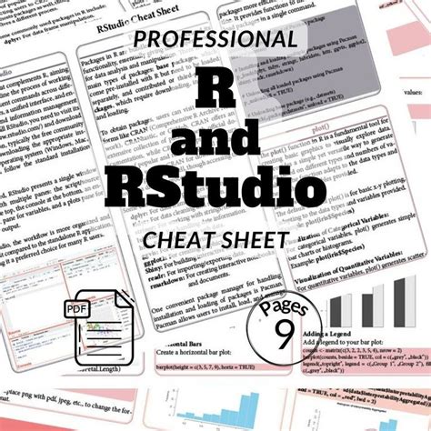 R And RStudio Cheat Sheet Learn R Programming Basics RStudio Commands