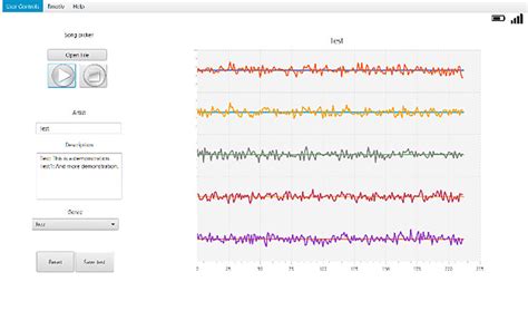 Main User Interface With EEG Measurements In Real Time Download Scientific Diagram