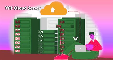 Vps Cloud Server Mabis