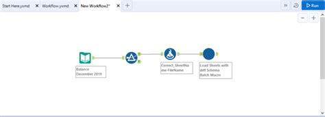 Troubleshooting A Batch Macro Alteryx Tip The Data School