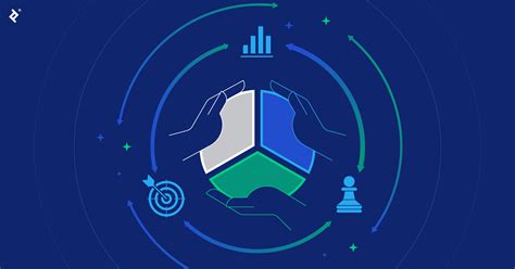 How To Approach Product Backlog Prioritization A Guide Toptal®