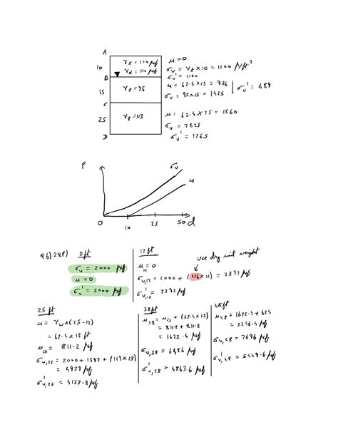 Geotechnical Engineering Hw Docsity