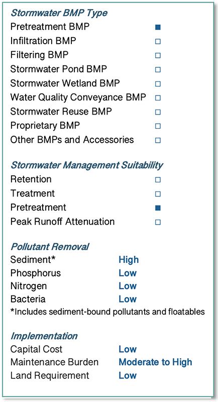 Deep Sump Hooded Catch Basin CT Stormwater Quality Manual